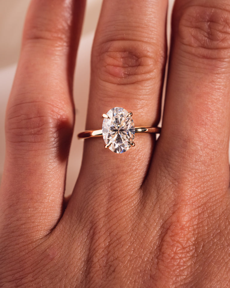 Proposal Planning Guide – Zen Moissanite