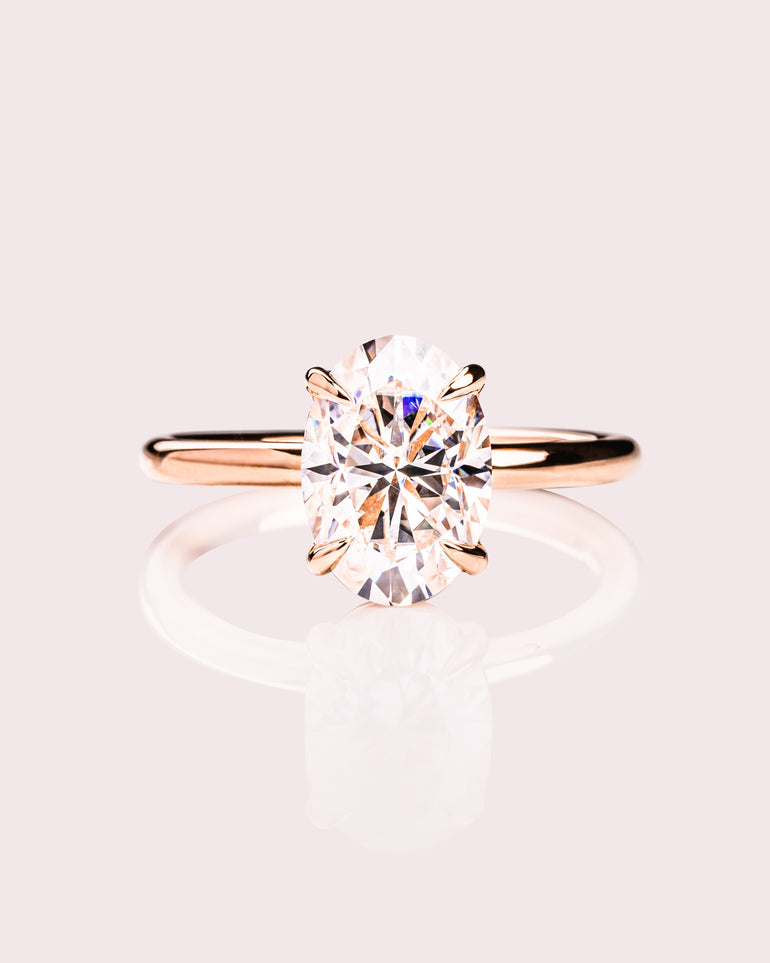 Proposal Planning Guide – Zen Moissanite